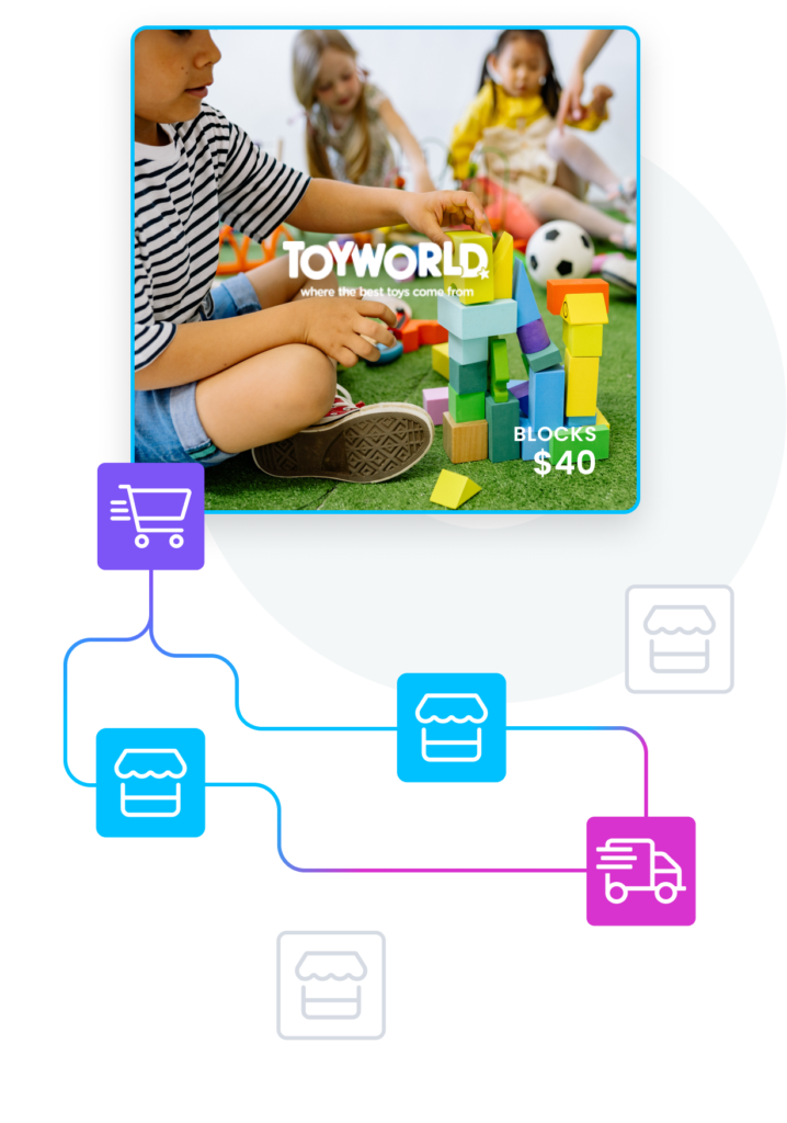 Omni channel Fulfilment with Toyworld Australia - stockinstore