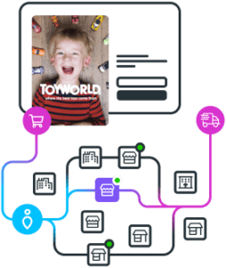 Omni channel Fulfilment with Toyworld Australia - stockinstore